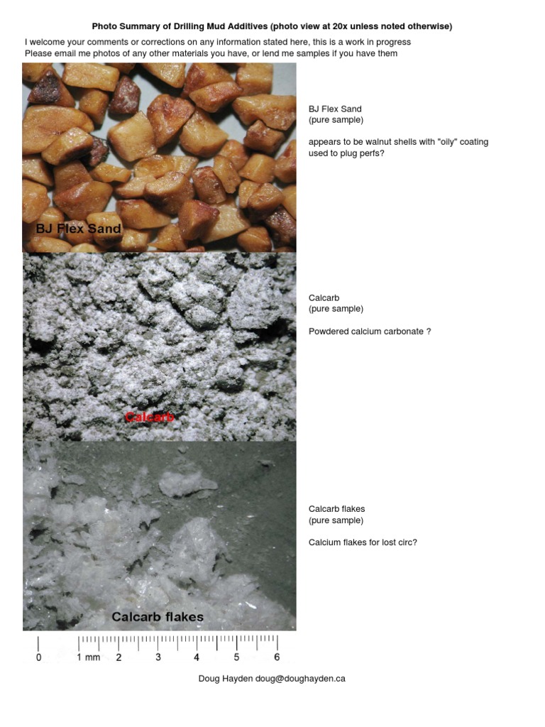 Drilling Mud Additives Overview | PDF | Nature | Chemical Substances