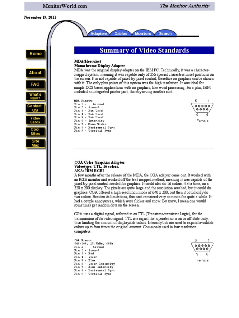 CABLES Vga | PDF | Computer Architecture | X86 Architecture
