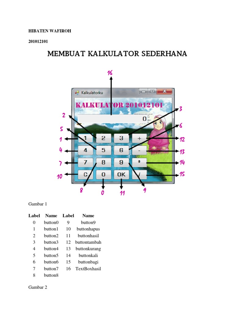 Contoh Program C# | PDF