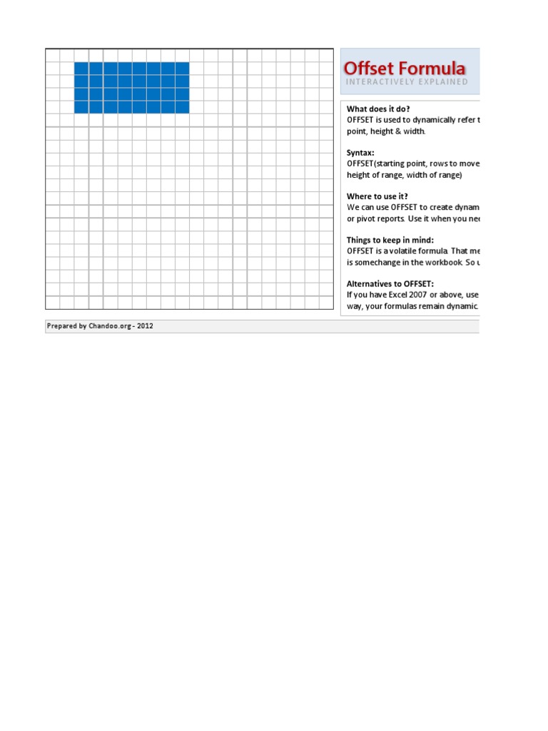 Offset Formula: What Does It Do? | PDF | Computers