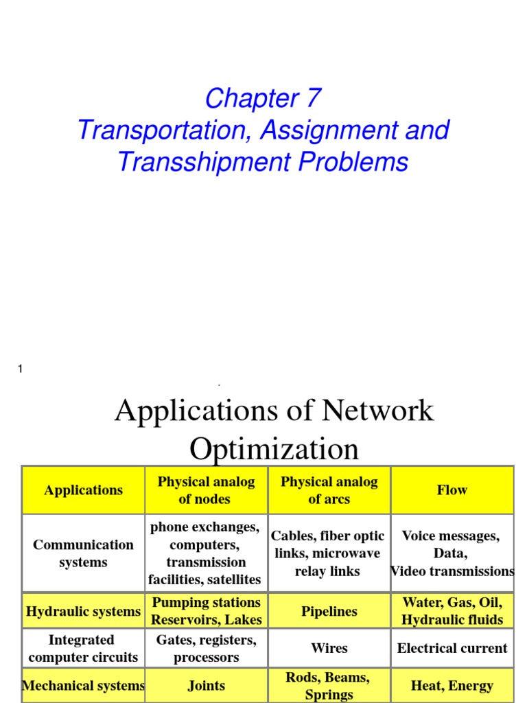 Transportation Problem | PDF | Graph Theory | Mathematical Concepts