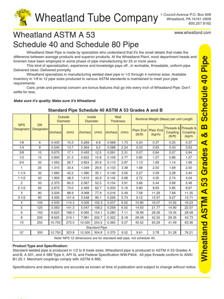 Wheatland Tube Company: Wheatland ASTM A 53 Schedule 40 and Schedule 80 ...