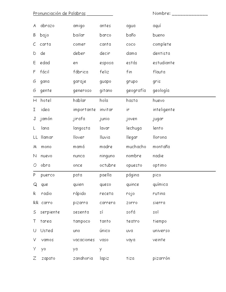 Pronunciation Drill Words For Spanish | PDF | Poesía