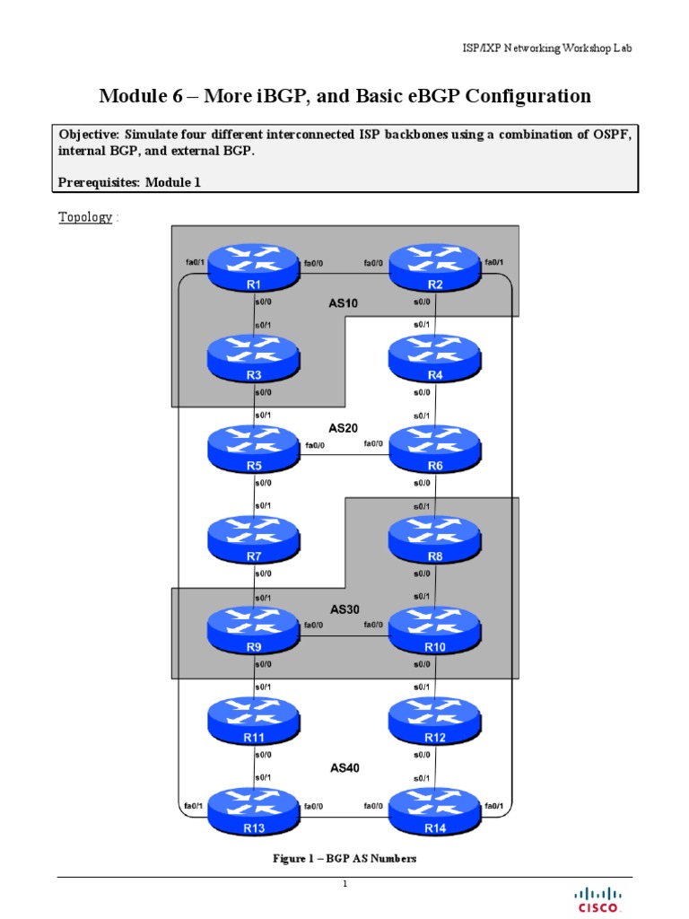 Module 6 - More iBGP, and Basic eBGP Configuration | PDF | Router (Computing) | Ip Address