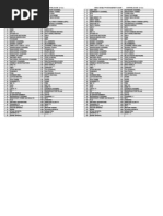 Xumo Channel Lineup 3pg 2-16-2024 | PDF | Broadcasting Companies Of The ...