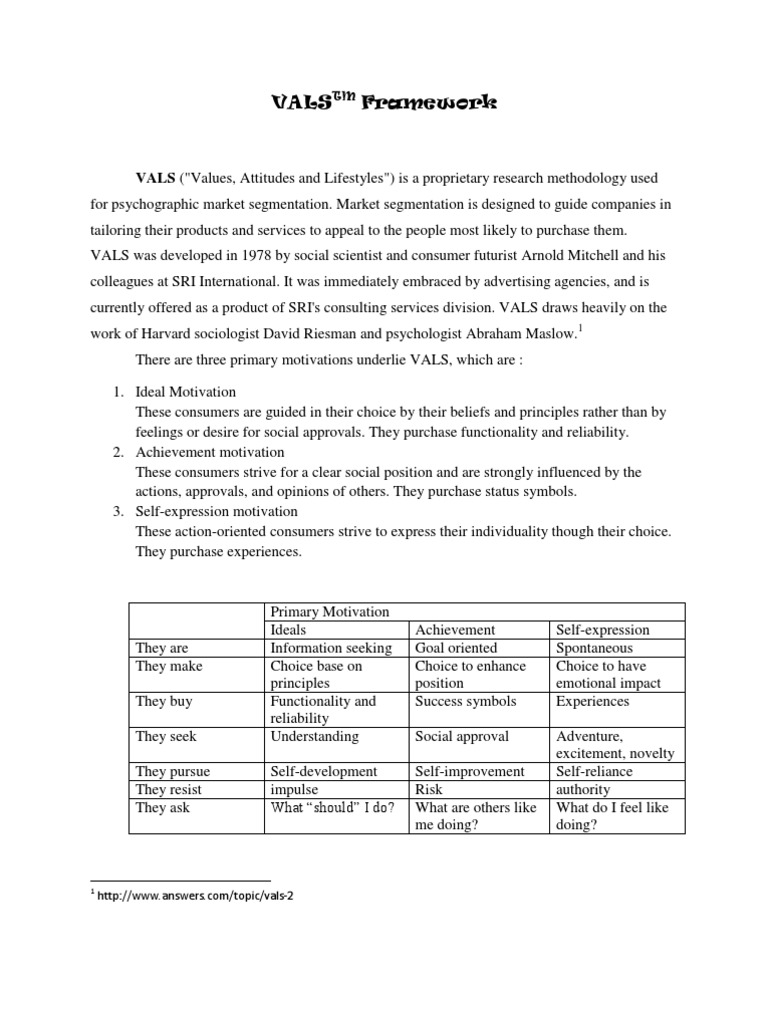 Vals Framework | PDF | Motivation | Motivational