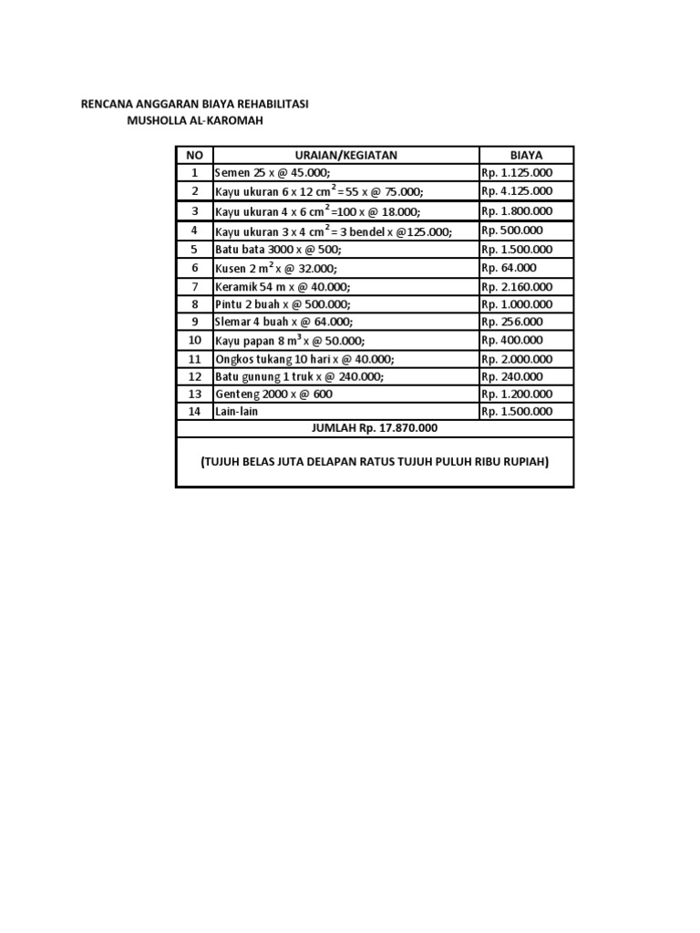 Rab Rehab Musholla | PDF