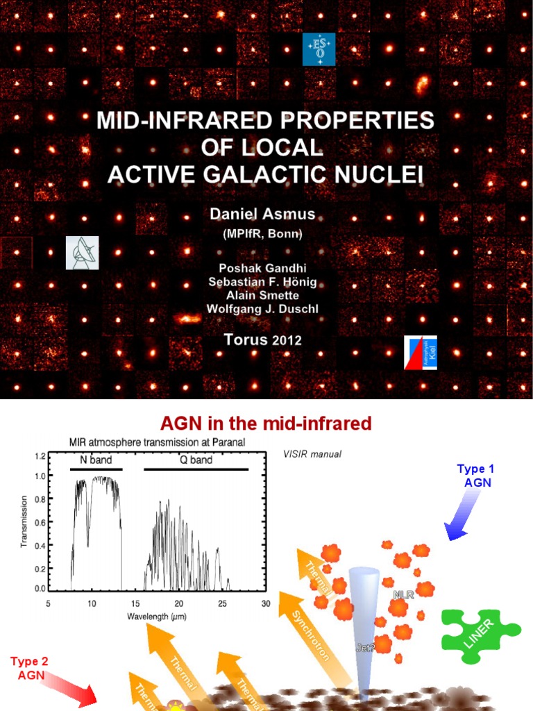 The Mid-Infrared Properties of Local Active Galactic Nuclei at High ...