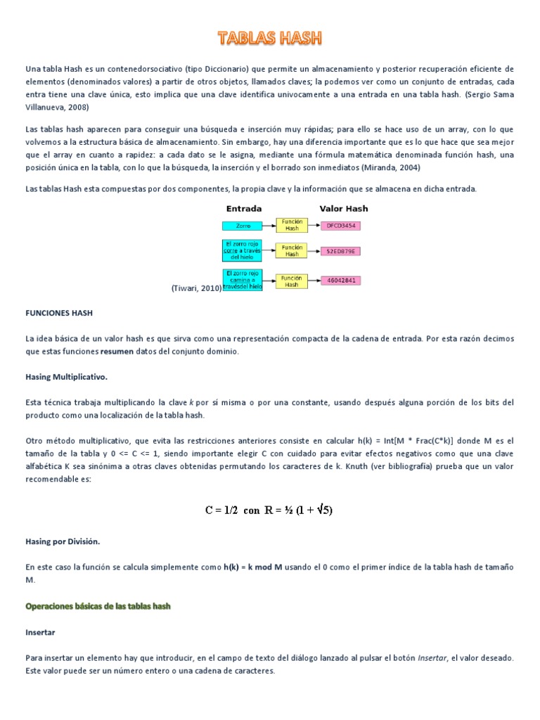 Tablas Hash | PDF | Tabla (base de datos) | Áreas de informática