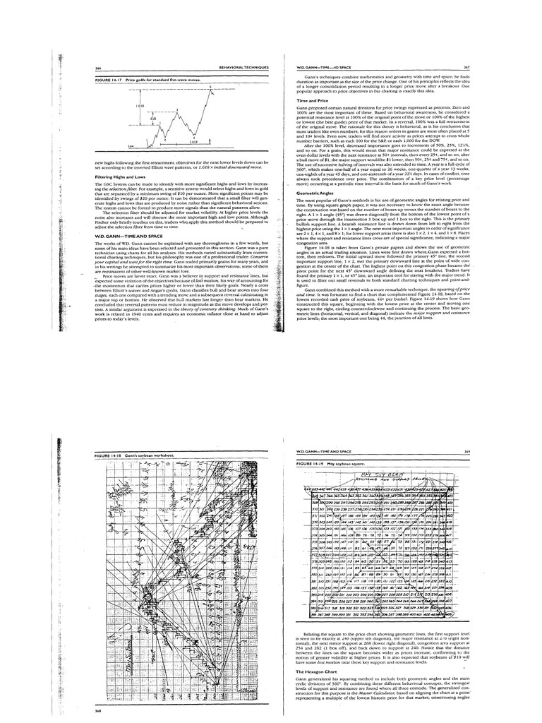 Astronomy Trading - William Gann | PDF