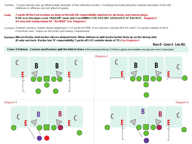 8-Man Football Defensive Strategies | PDF | Quarterback | American Football