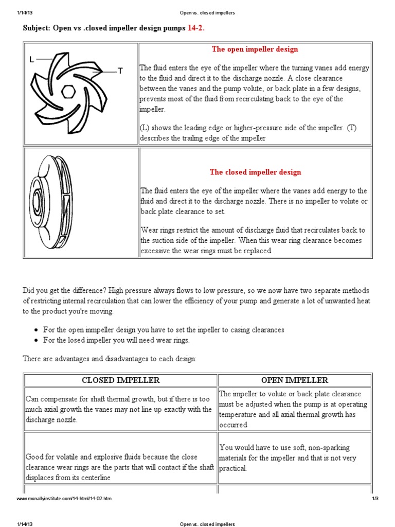 Closed vs Open Impeller Design Advantages | PDF | Pump | Manufactured Goods