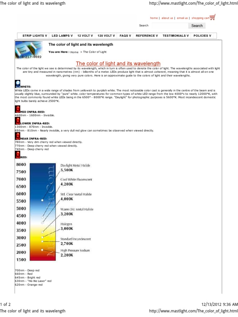 The Color of Light and Its Wavelength | PDF | Light | Color