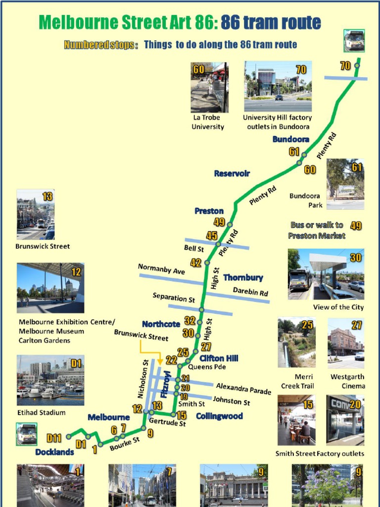 Melbourne Street Art 86: Basic 86 Tram Route Map | PDF | Melbourne ...