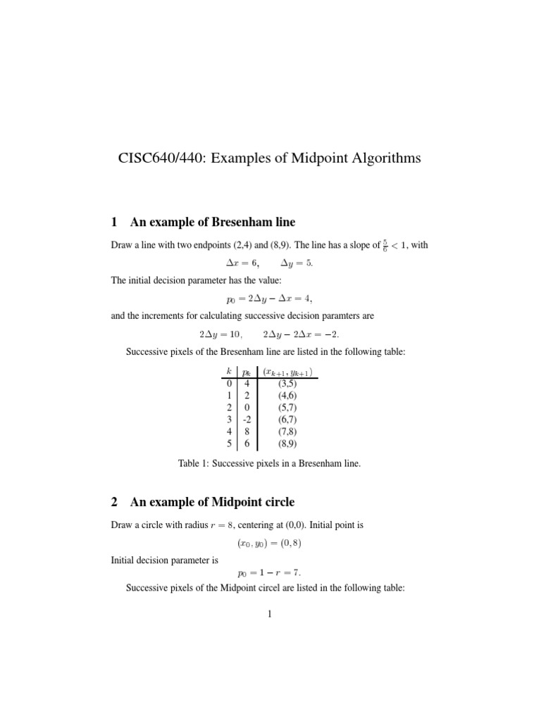 Graphics Algorithms Examples | PDF | Teaching Methods & Materials
