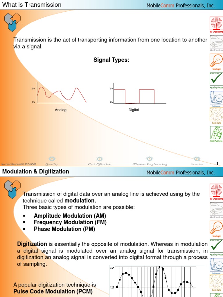 Transmission Is The Act of Transporting Information From One Location ...
