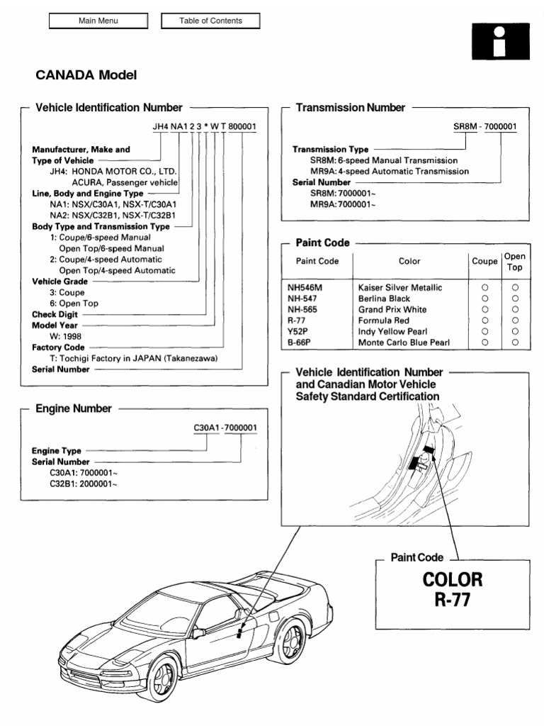CANADA Model: Vehicle Identification Number Transmission Number | PDF ...