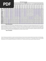 Conversion Table DN To Inch (NPS) For Measuring Pipe Diameters | PDF ...