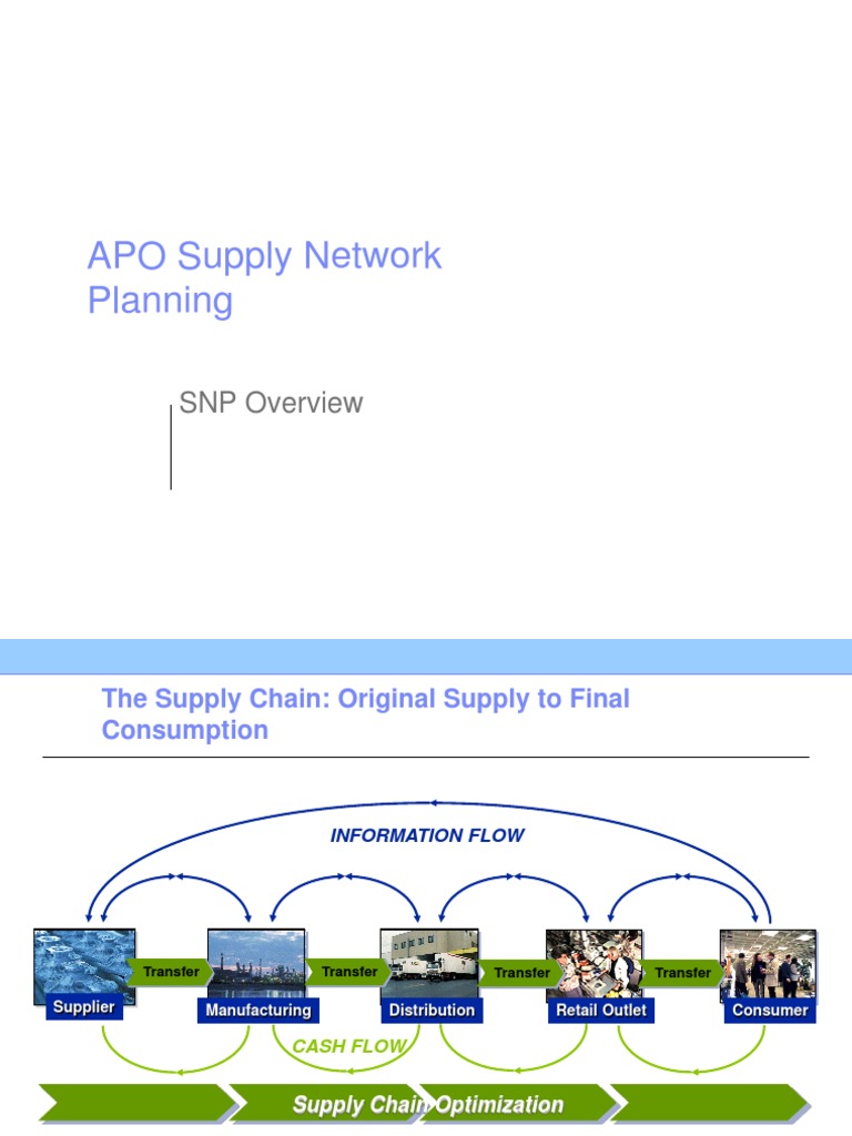 APO Supply Network Planning: SNP Overview | PDF | Supply Chain | Inventory