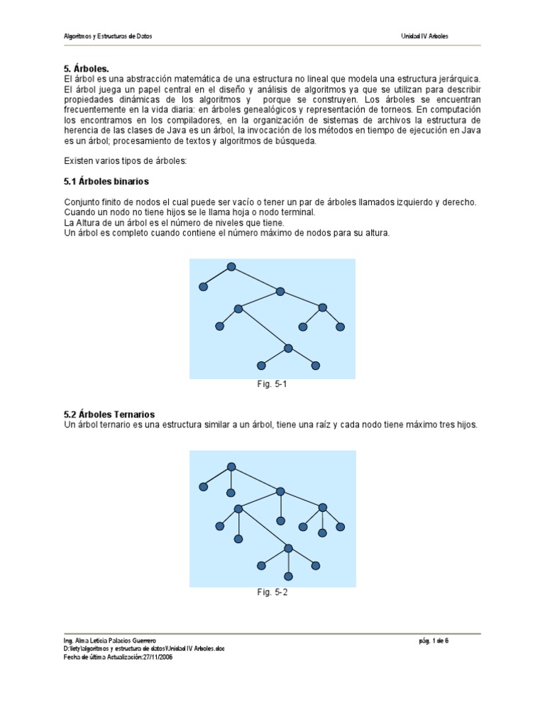 Árboles y sus aplicaciones en Algoritmos y Estructuras de Datos | PDF ...