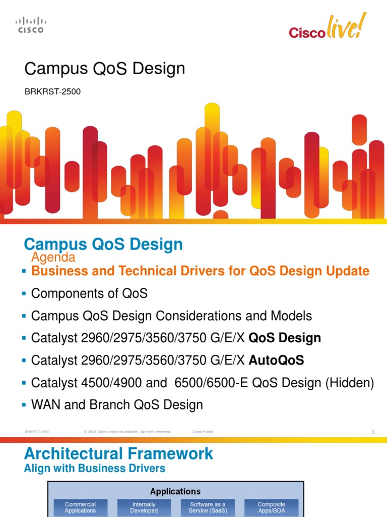 Campus QoS Design | PDF | Quality Of Service | Network Congestion
