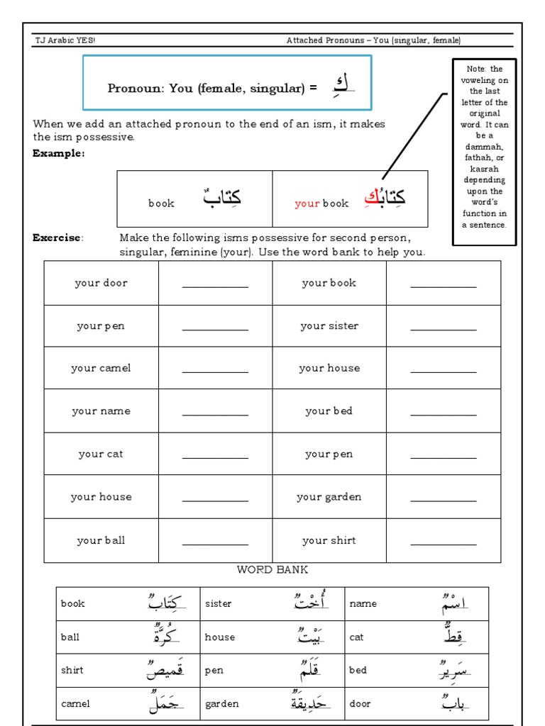 Arabic Pronouns Attached You Sing Female Final PDF | PDF | Language ...