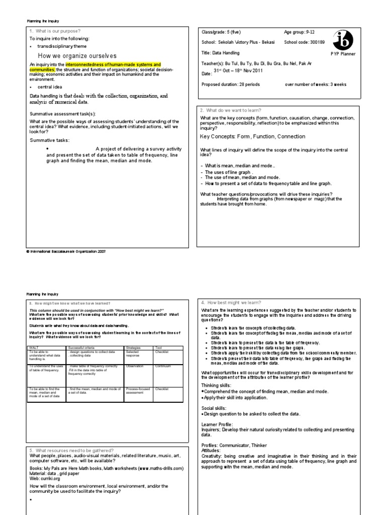2011-2012 PYP Planner | PDF | Inquiry | Learning