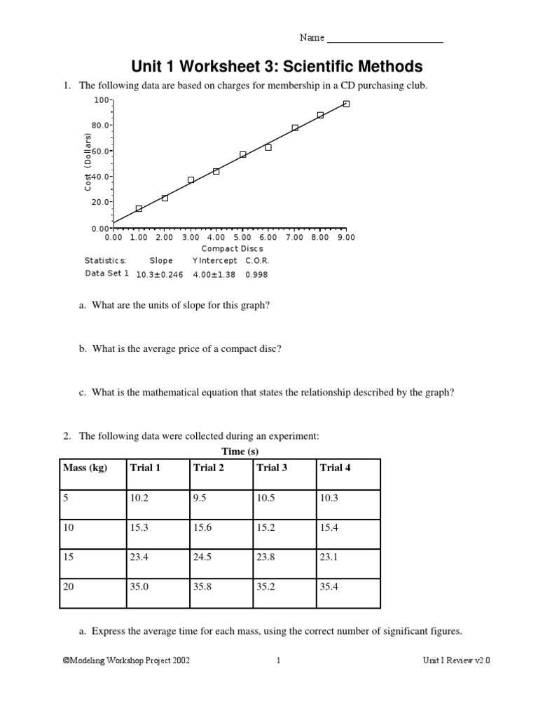 7 Graphical Analysis WKST | PDF | Variable (Mathematics) | Sat