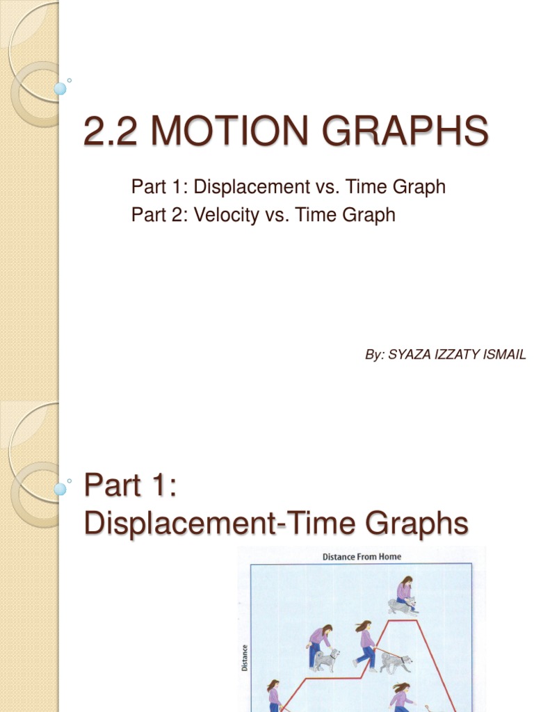 Motion Graph | PDF | Velocity | Acceleration