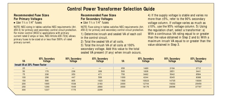 Transformer Selection Guide: Recommended Fuse Sizes For Primary Voltages Recommended Fuse Sizes ...