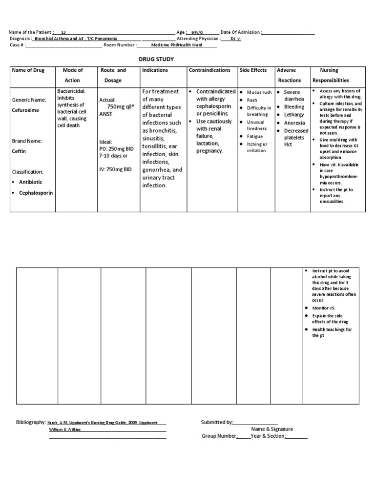 Cefuroxime drug study | Adverse Effect | Allergy