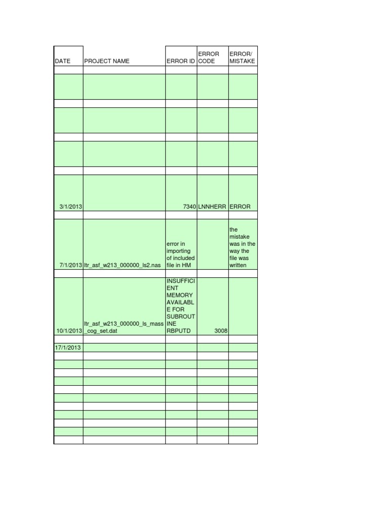 Nastran Errors | PDF