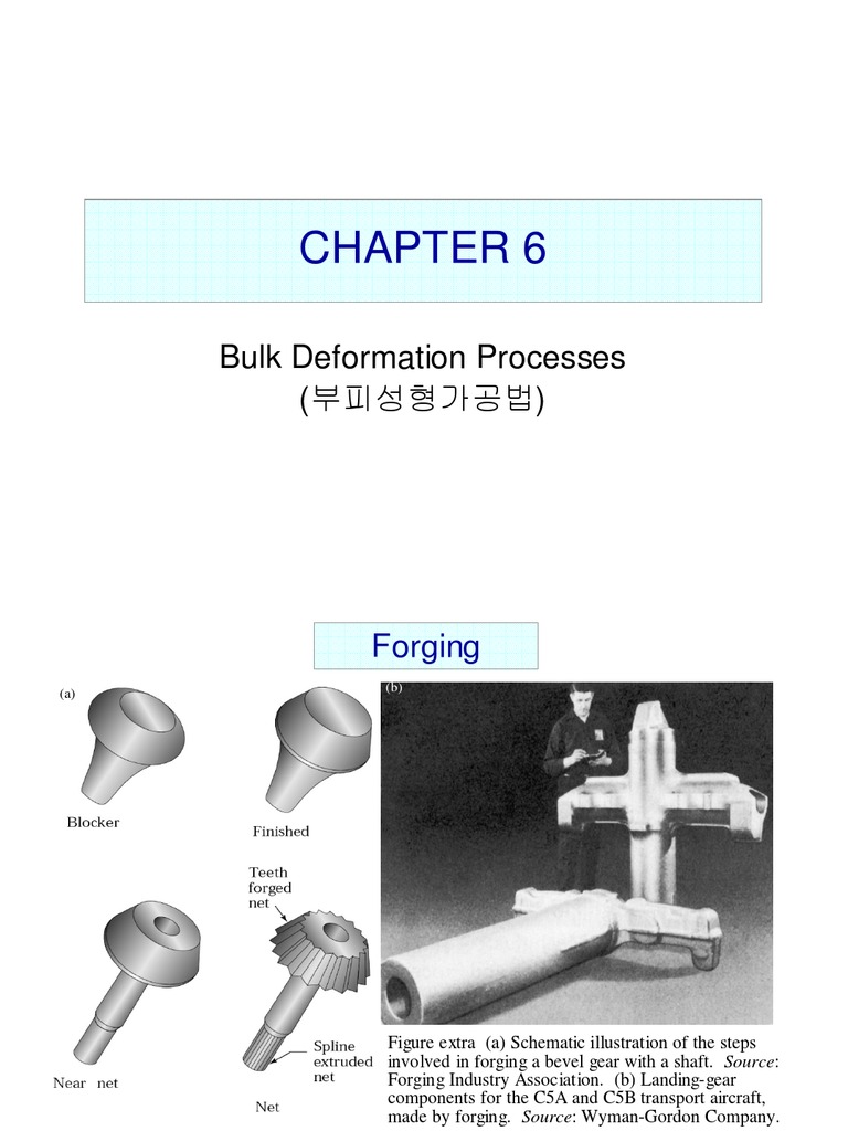 Bulk Deformation Processes Manufacturing Pdf Extrusion Forging