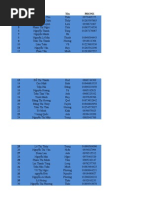 1600 KHACH HANG NU GU TIET KIEM Q1 - Email | PDF