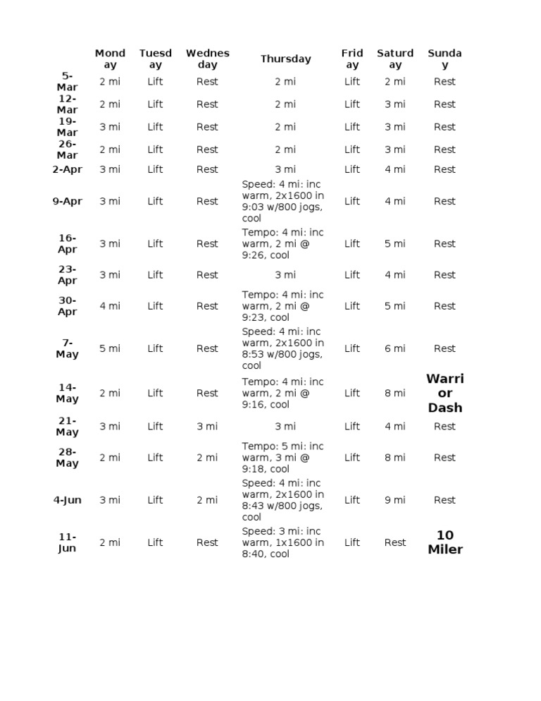 Weekly Running and Lifting Schedule | PDF