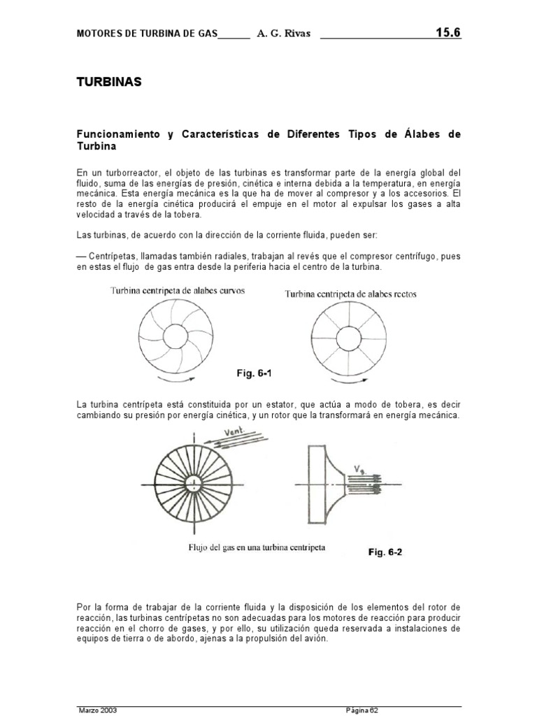 Turbinas | Motor a reacción | Turbina