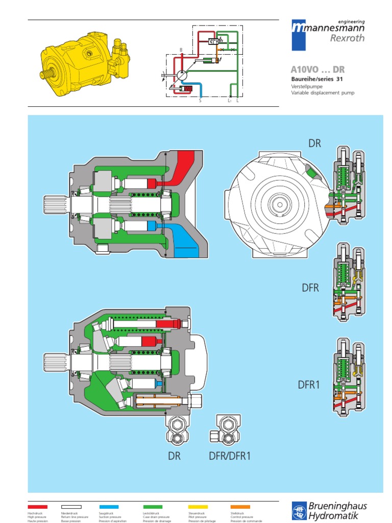 Bomba de Pistones Axiales Rexroth A10VO | PDF | Science | Ciencia y ...