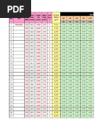 Wilson Conversion Chart | PDF | Applied And Interdisciplinary Physics ...