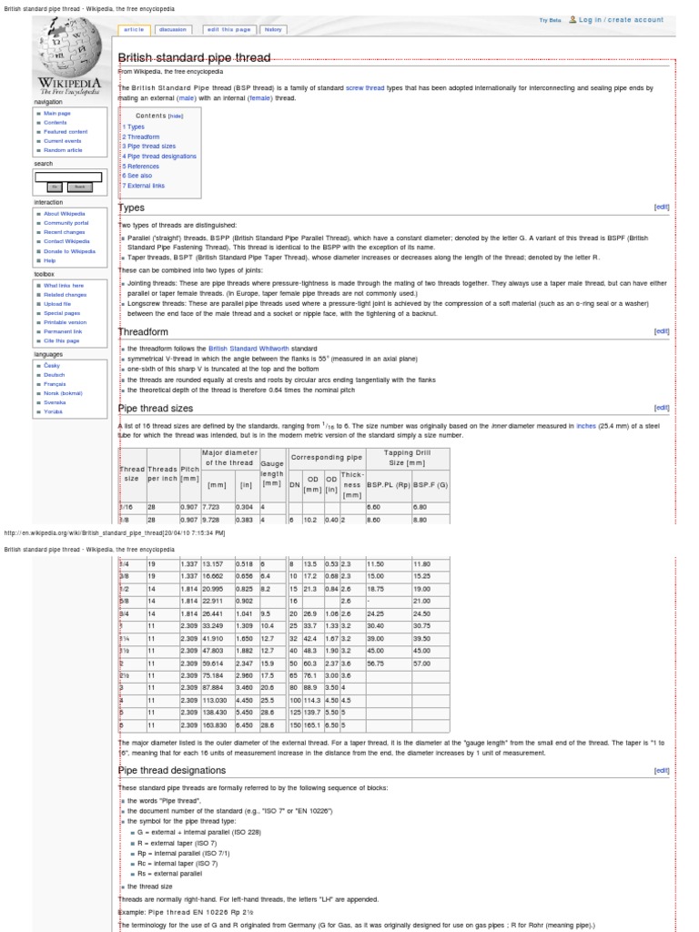 British Standard Pipe Thread | PDF | Tools | Pipe (Fluid Conveyance)