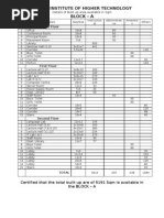Occupant Load Table From IBC | PDF | Stairs | Building Engineering