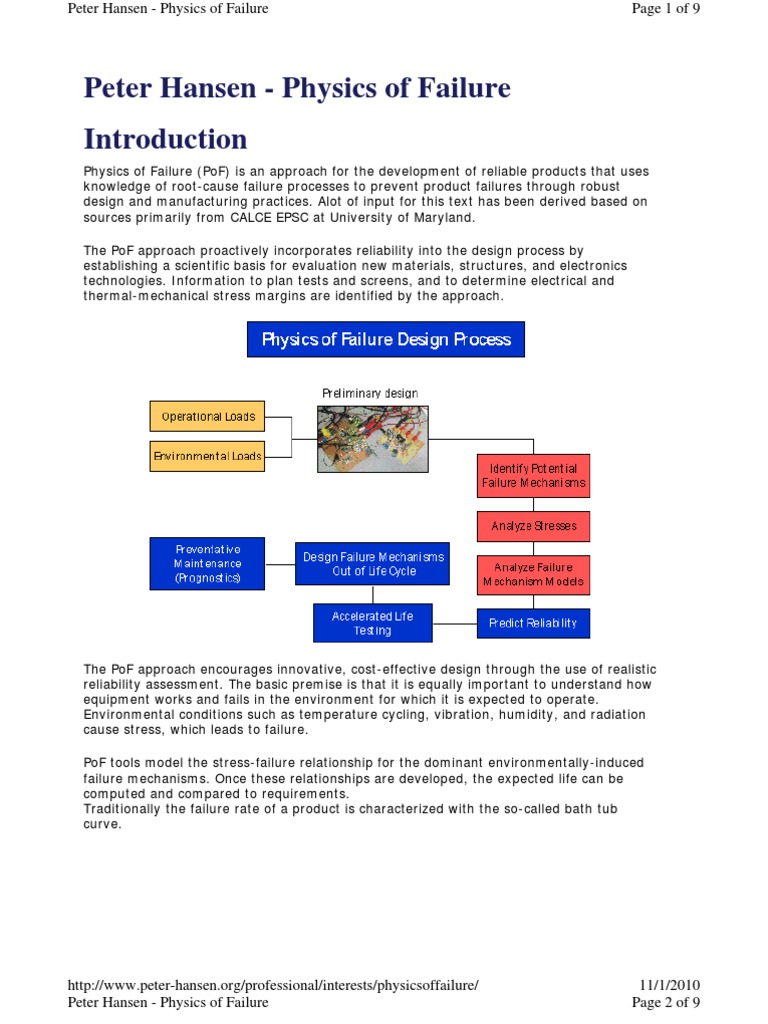 Peter Hansen - Physics of Failure | PDF | Reliability Engineering ...