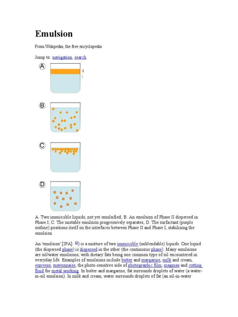 emulsion doc | Emulsion | Surface Science