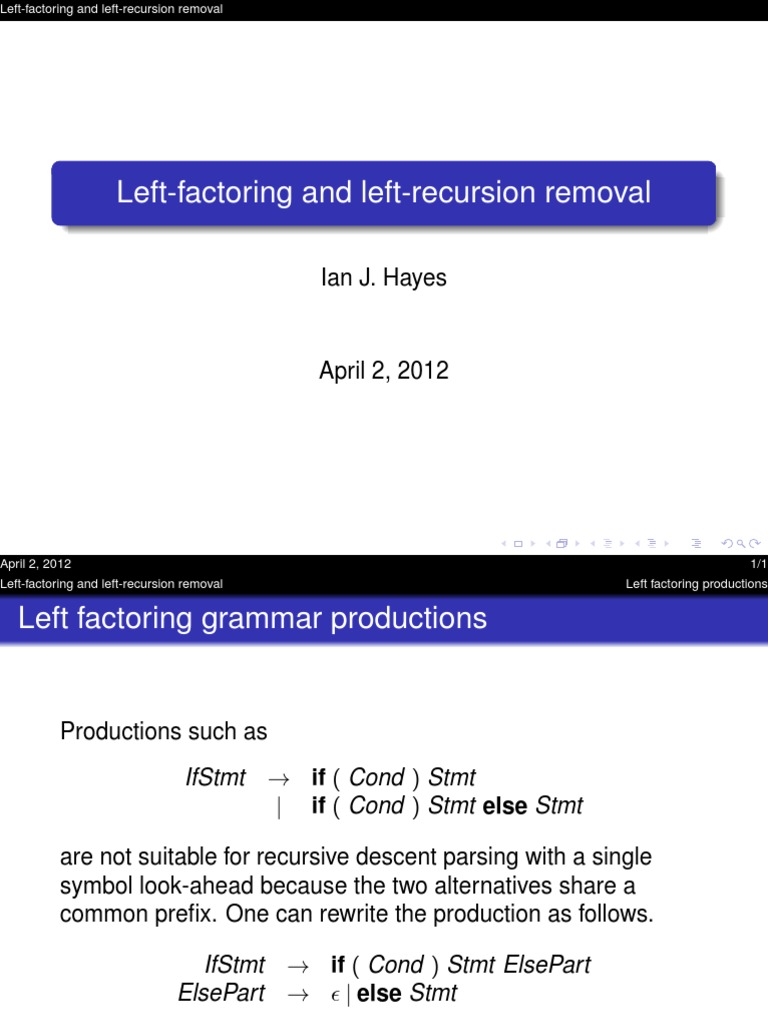 Techniques for Removing Left Factoring and Left Recursion from Context-Free Grammars | PDF ...