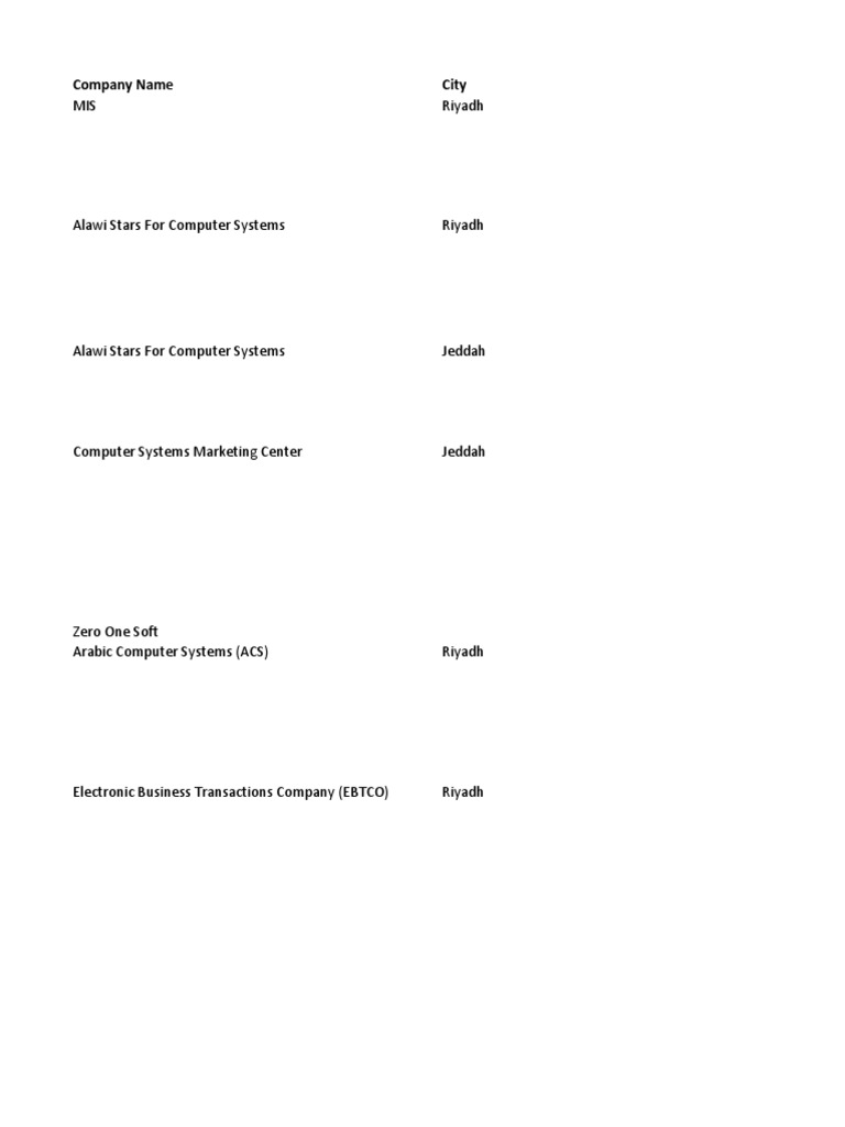 MIS Company Contact Details in Saudi Arabia | PDF