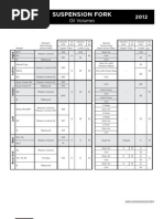 Front Fork-Technical Manual - Rockshox Oil Chart - 2008 | PDF ...