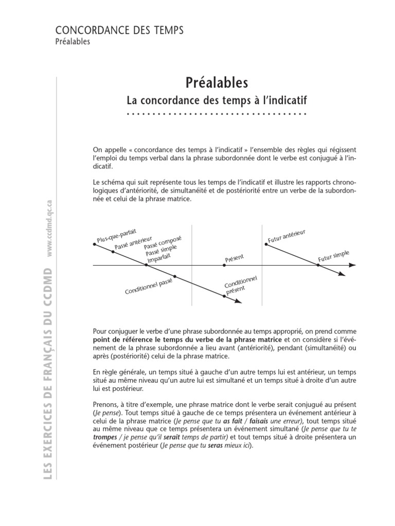Exercices sur la concordance des temps | PDF | Temps (grammaire ...