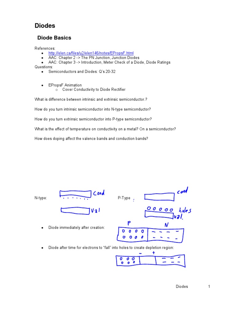 Introduction To Diodes | PDF | Diode | P–N Junction
