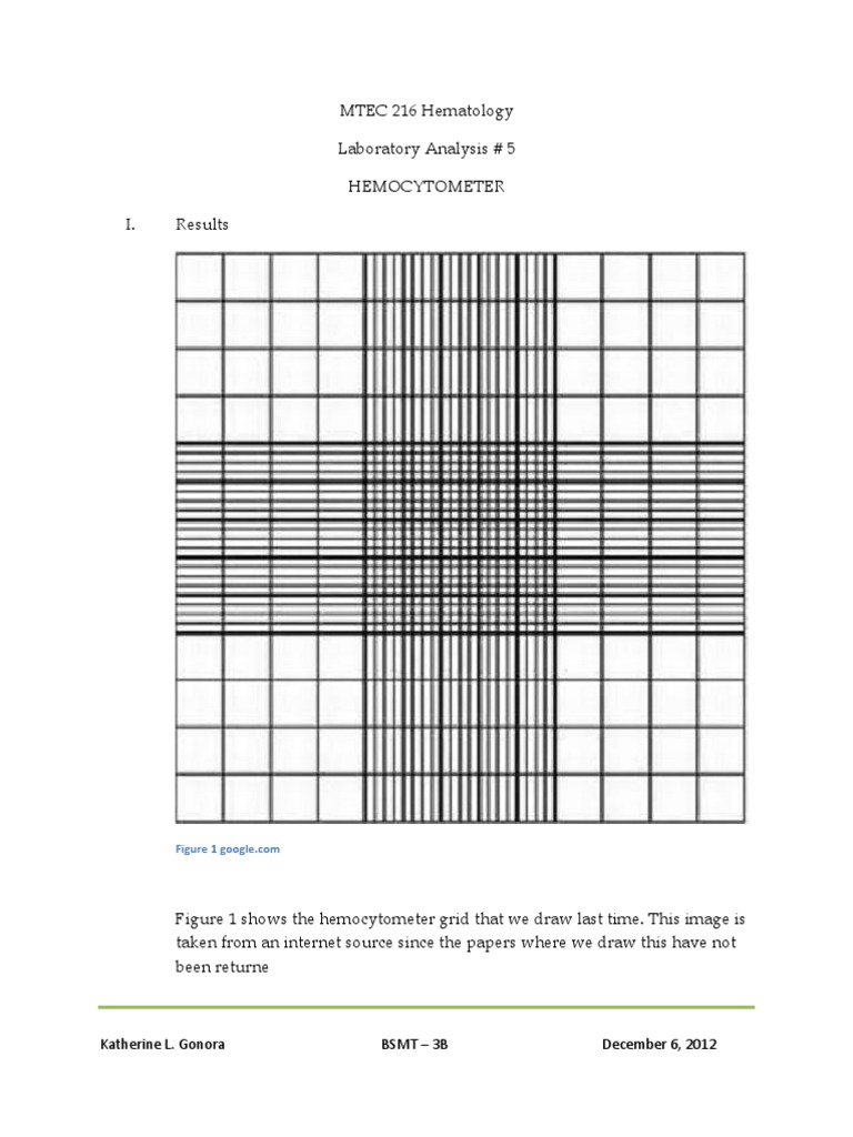 Hemacytometry | Nature | Mathematics