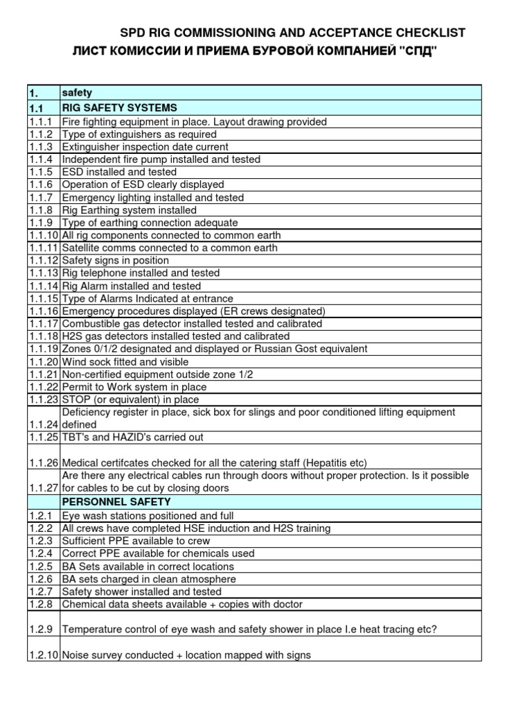 Drilling Rig Safety Inspection Checklist | PDF | Drilling Rig | Pump