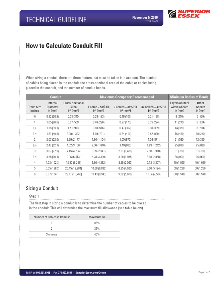 Conduit Fill Requirements | PDF | Coaxial Cable | Electrical Engineering